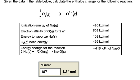 Solved Use the graph of solubility of O2 in water versus | Chegg.com