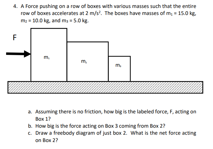 Solved 4. A Force pushing on a row of boxes with various | Chegg.com