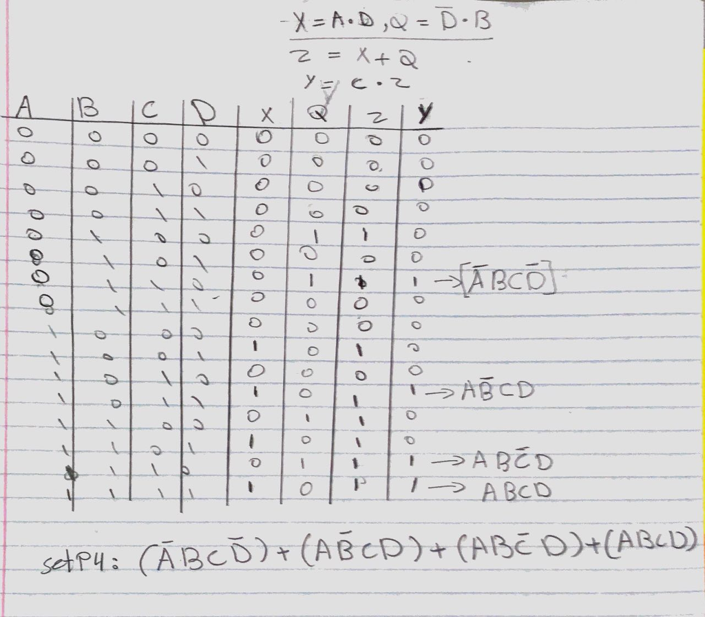 solved-procedure-1-draw-the-unsimplified-logic-diagram-chegg