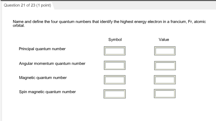 Solved Name and define the four quantum numbers that | Chegg.com
