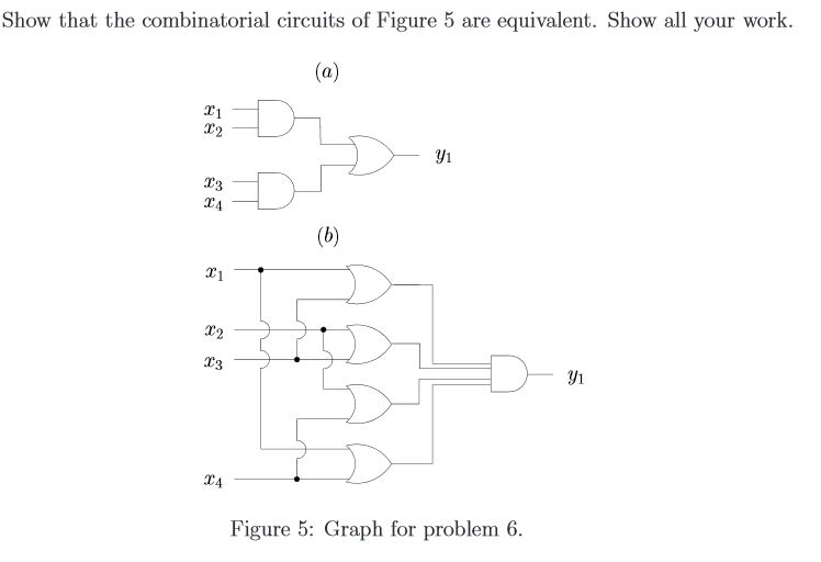 Solved Show that the combinatorial circuits of Figure 5 are | Chegg.com