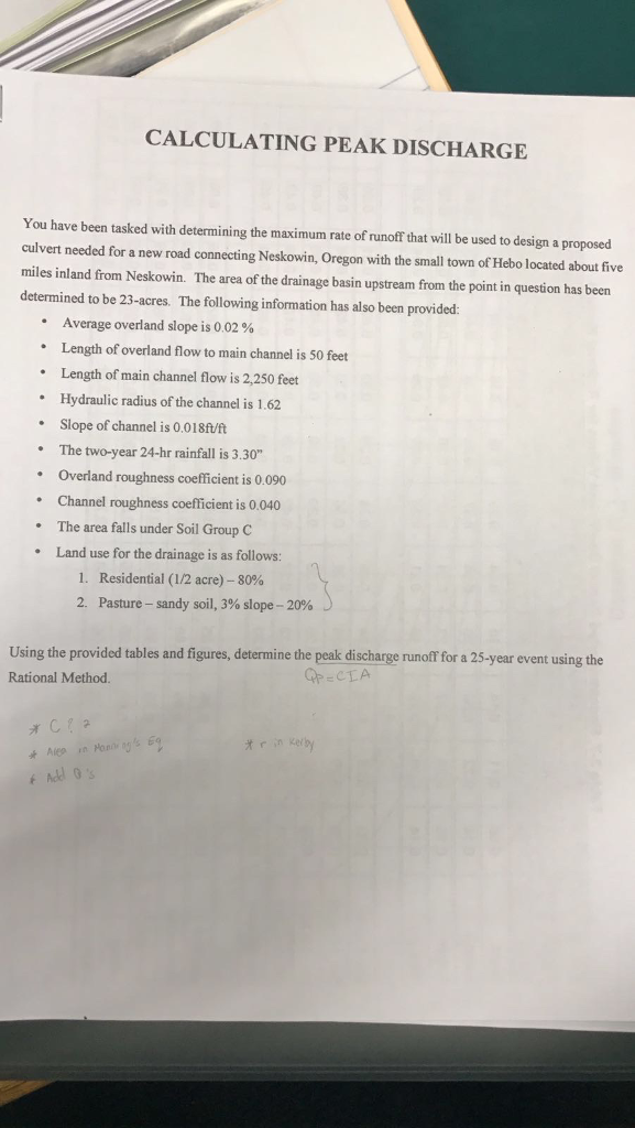 Solved CALCULATING PEAK DISCHARGE You have been tasked with | Chegg.com
