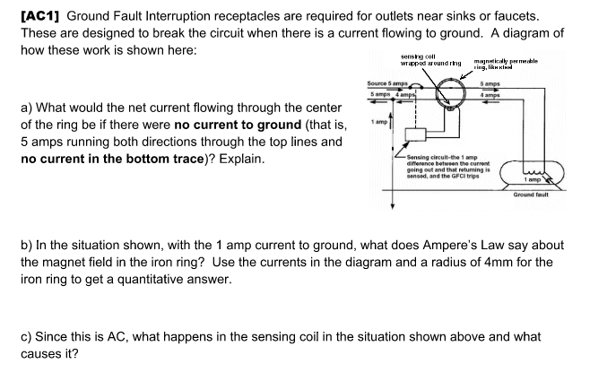 Solved [AC1] Ground Fault Interruption receptacles are | Chegg.com