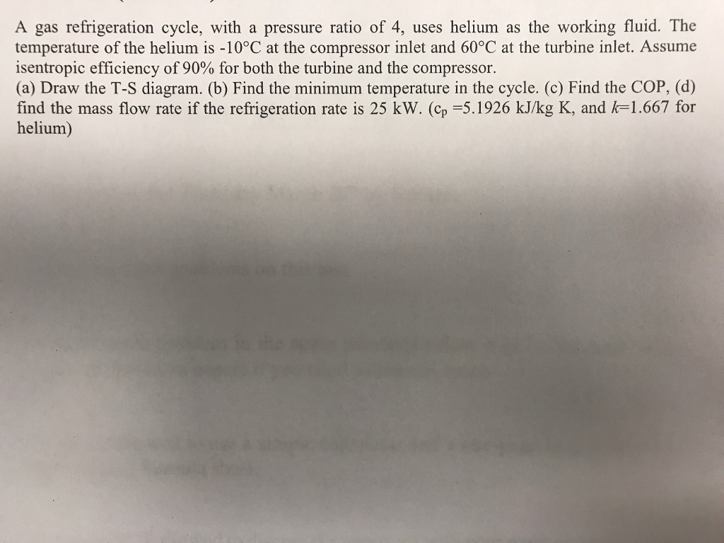 Solved A gas refrigeration cycle, with a pressure ratio of | Chegg.com