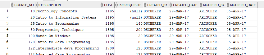 Solved I have a three table course section and enrollment. | Chegg.com