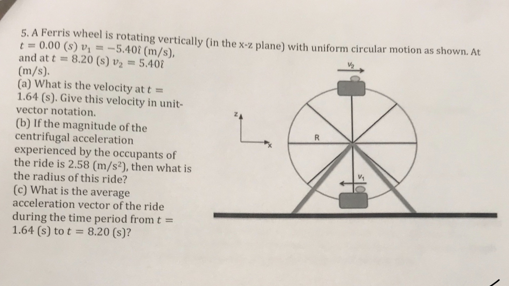 Solved 5. A Ferris wheel is rotating vertically (in the x-z | Chegg.com