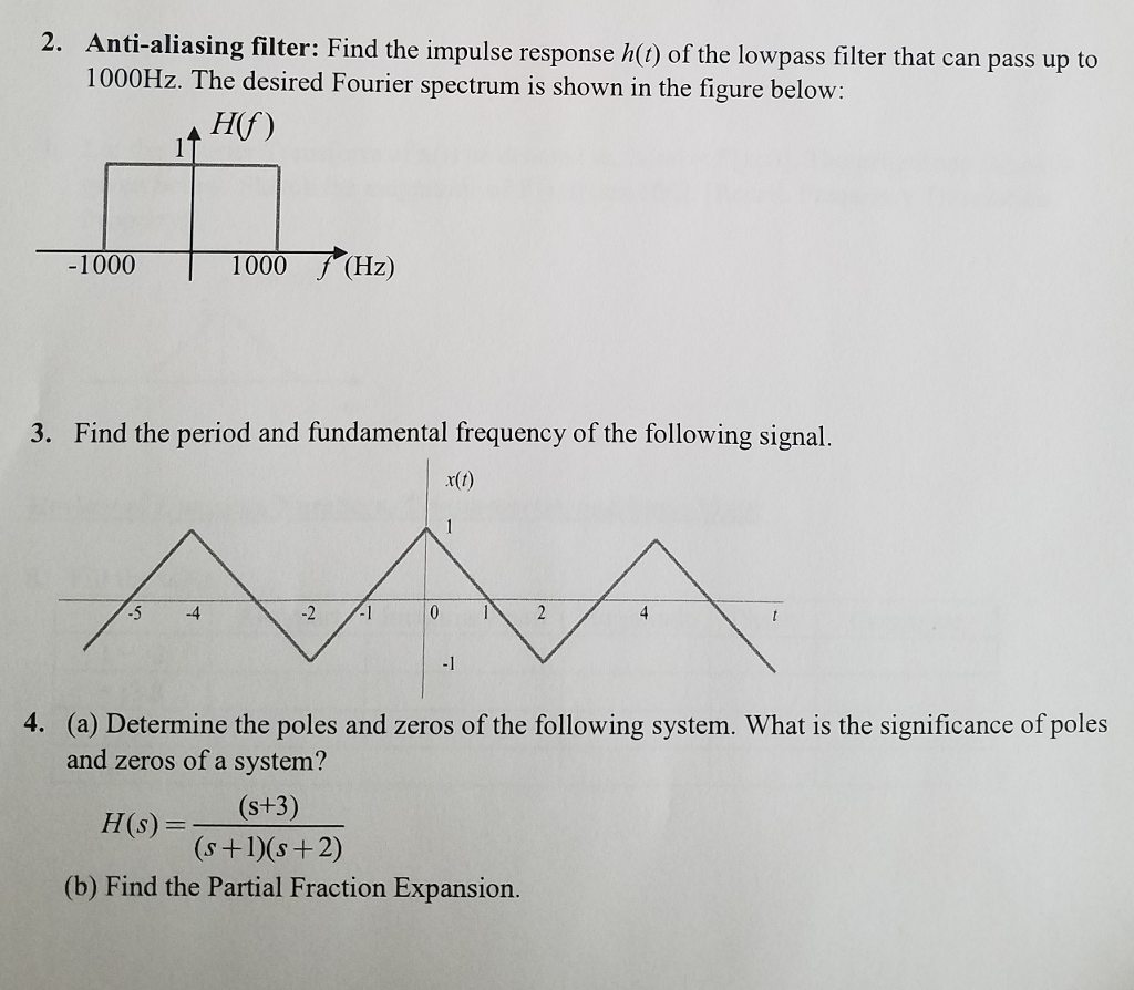 Solved Anti-aliasing filter: Find the impulse response h(t) | Chegg.com