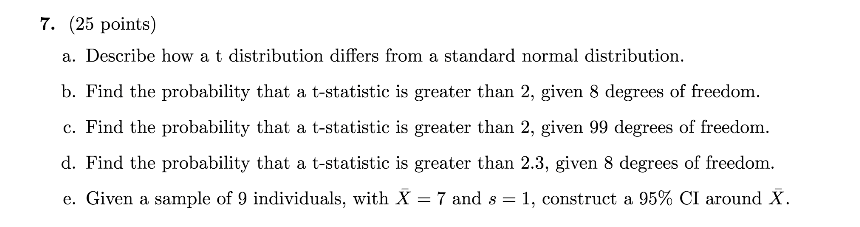 Solved 7. (25 points) a. Describe how a t distribution | Chegg.com