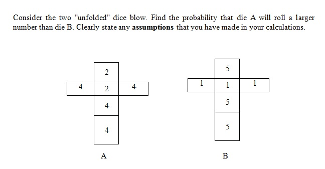 Solved Consider the two "unfolded" dice blow. Find the | Chegg.com