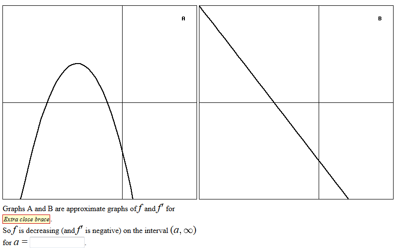 Solved Graphs A and B are approximate graphs of f and f' | Chegg.com