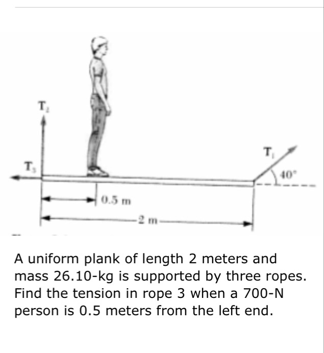Solved A uniform plank of length 2 meters and mass 26.10-kg | Chegg.com