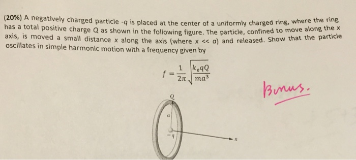 Solved A negatively charged particle -q is placed at the | Chegg.com Solved A negatively charged particle -q is placed at the | Chegg.com