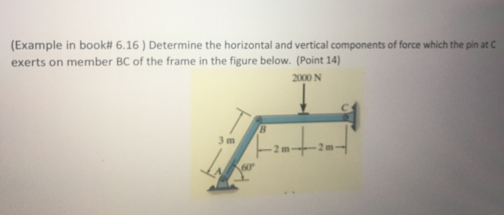 Solved (Example in book# 6.16 ) Determine the horizontal and | Chegg.com
