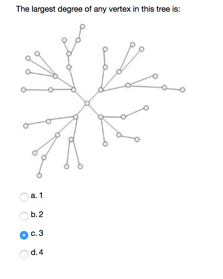 Solved The largest degree of any vertex in this tree is: 1 | Chegg.com