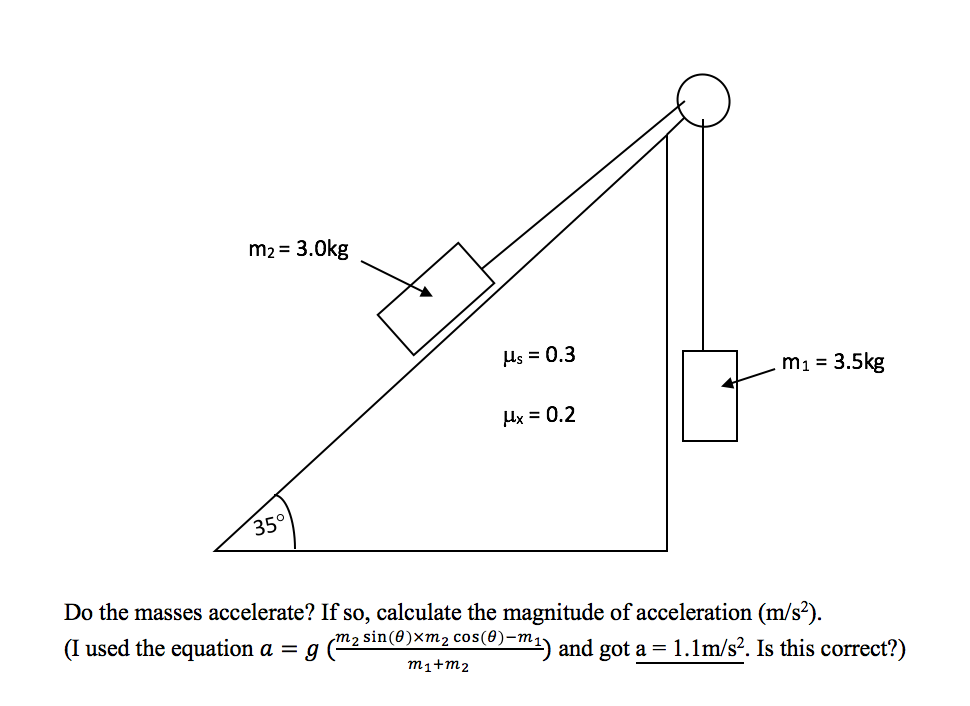 Solved m2 = 3.0kg Hs = 0.3 m1 3.5kg Hu = 0.2 35 Do the | Chegg.com