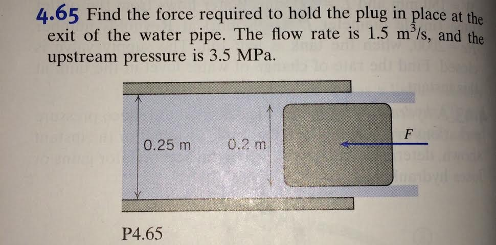 Solved 4.65 Find the force required to hold the plug in | Chegg.com