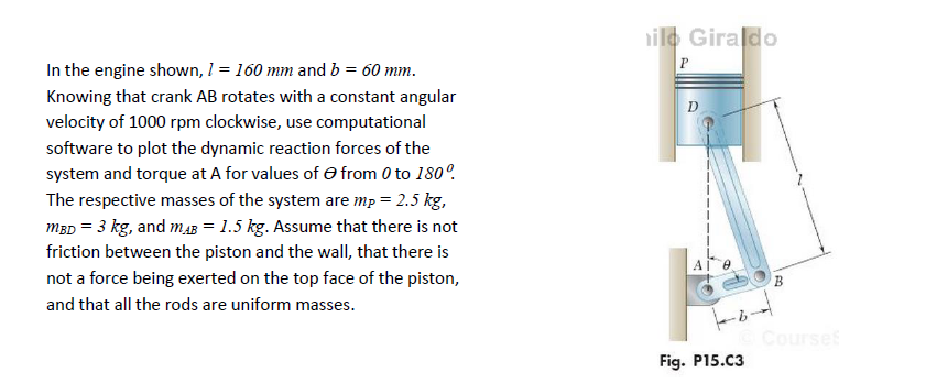 Solved In the engine shown, l = 160 mm and b = 60 mm. | Chegg.com