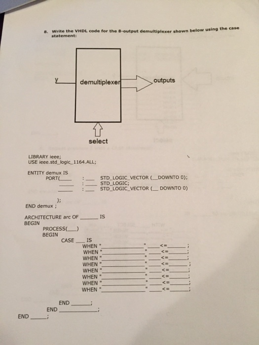 Solved Write The Vhdl Code For The 8 Output Demultiplexer 