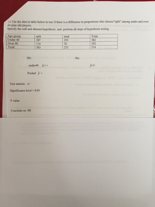 Solved Use the data in table below to test if there is a | Chegg.com