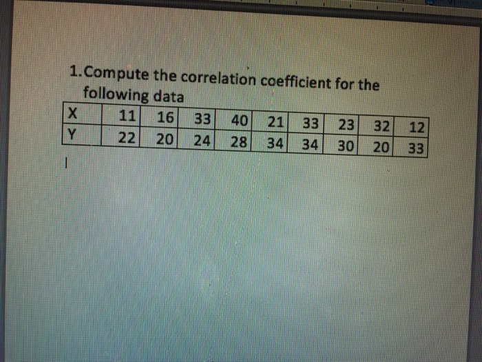 Solved Compute The Correlation Coefficient For The Following