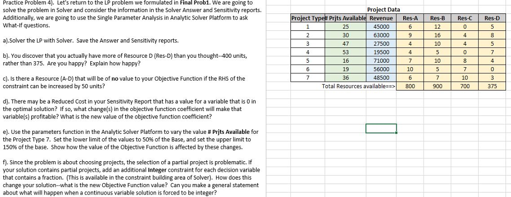 Practice Problem 4. Let's return to the LP problem we | Chegg.com