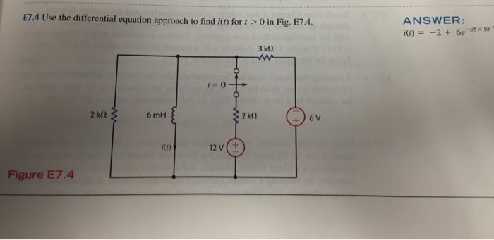 Solved Use the differential equation approach to find i(t) | Chegg.com
