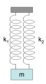 Solved a) Suppose you connect two springs k1 and k2 to the | Chegg.com