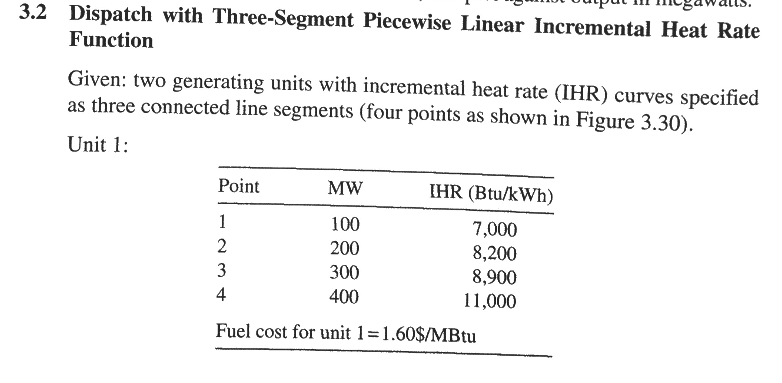 Solved 3.2 with Three-Segment Piecewise Linear Incremental | Chegg.com