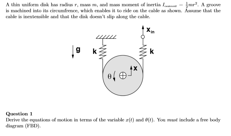Solved A thin uniform disk has radius r, mass m, and mass | Chegg.com