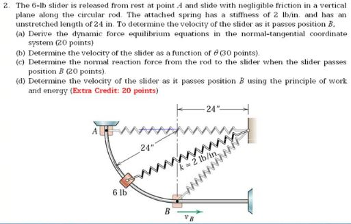 Solved The 6-lb slider is released from rest at point A and | Chegg.com