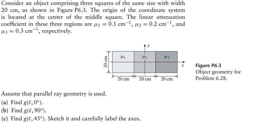 Solved Consider an object comprising three squares of the | Chegg.com