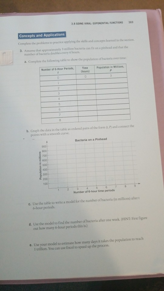 Solved 3.8 GOING VIRAL: EXPONENTIAL FUNCTIONS 369 Concepts | Chegg.com