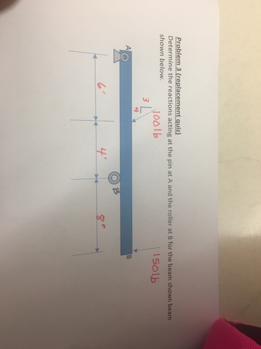 Solved Determine the reactions acting at the pin at A and | Chegg.com