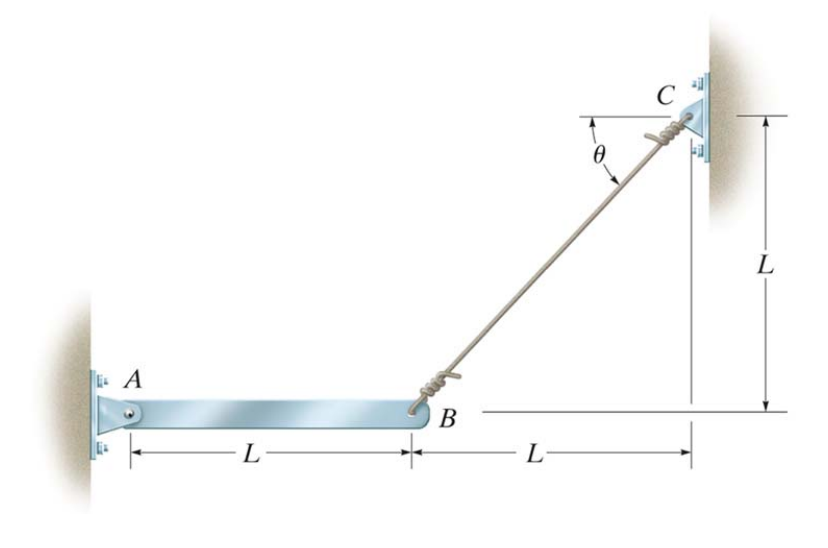 Solved [Strain] The cable BC is initially unstretched at the | Chegg.com