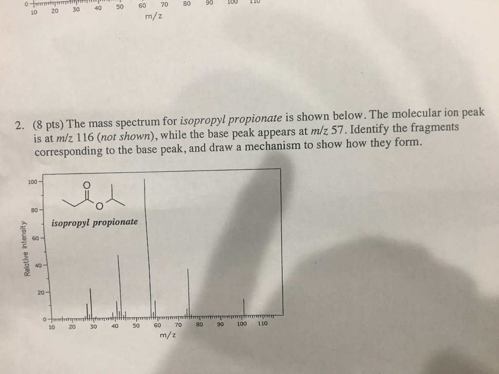 Solved The mass spectrum for isopropyl propionate is shown | Chegg.com
