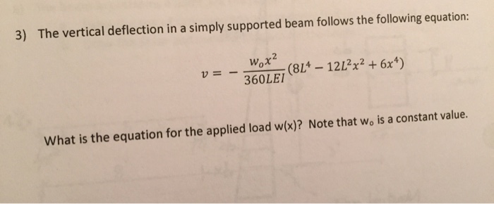 Solved The vertical deflection in a simply supported beam | Chegg.com