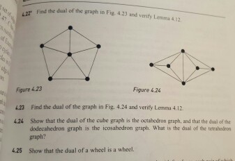 Find the dual of the graph in Fig. 4.23 and verify | Chegg.com