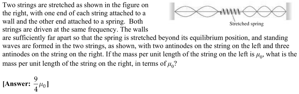Solved Two strings are stretched as shown in the figure on | Chegg.com