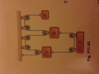 Solved Block C starts from rest at t = 0 and moves | Chegg.com