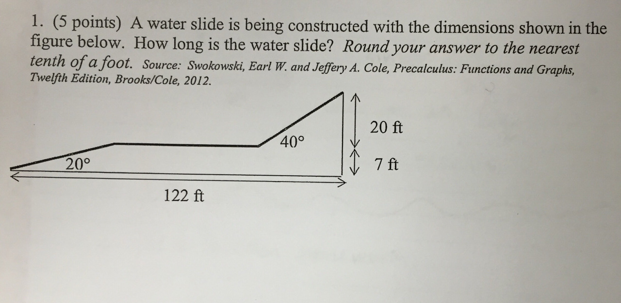 Solved A water slide is being constructed with the | Chegg.com