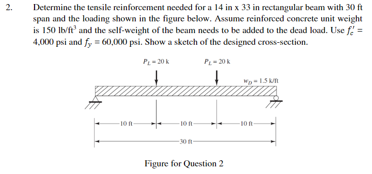 Solved Determine the tensile reinforcement needed for a 14 | Chegg.com