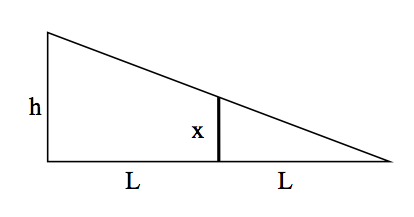 Solved A right triangle has legs of known lengths 2L and h. | Chegg.com