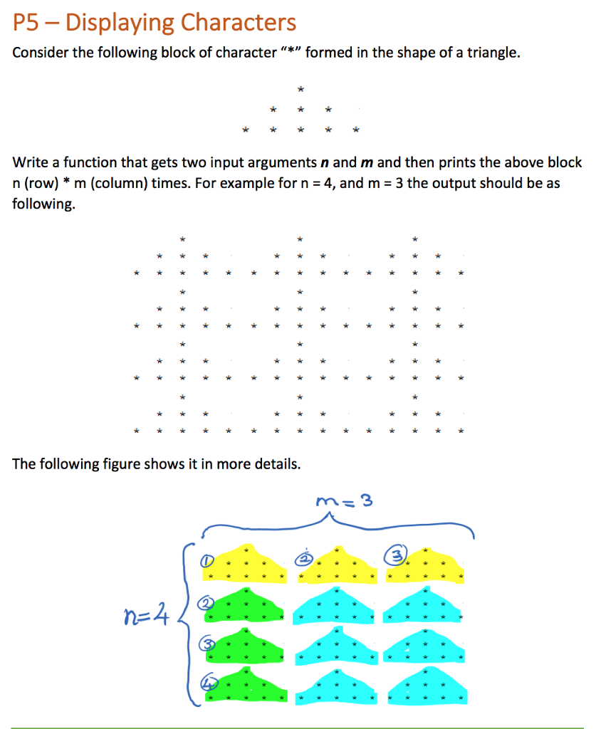 Solved P5 Displaying Characters Consider the following block | Chegg.com