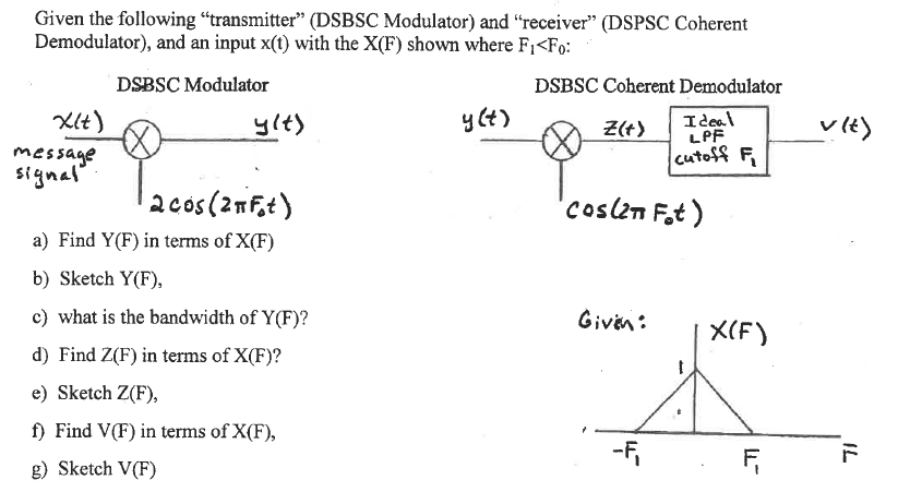 Solved Given The Following Transmitter Dsbsc Modulator