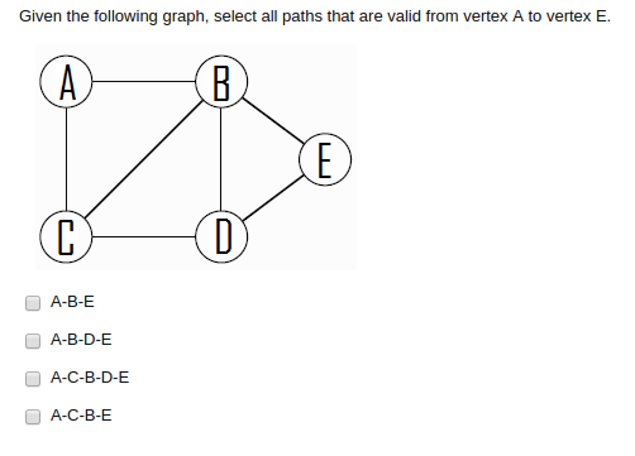 Solved Given the following graph, select all paths that are | Chegg.com