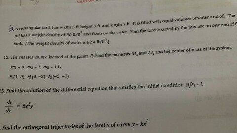 Solved A rectargular oil has a weight density of 50 Ibit and | Chegg.com