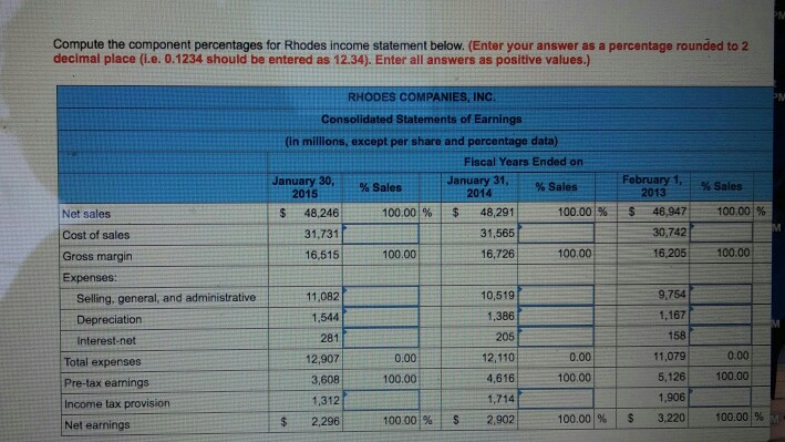 Compute the component percentages for Rhodes income | Chegg.com