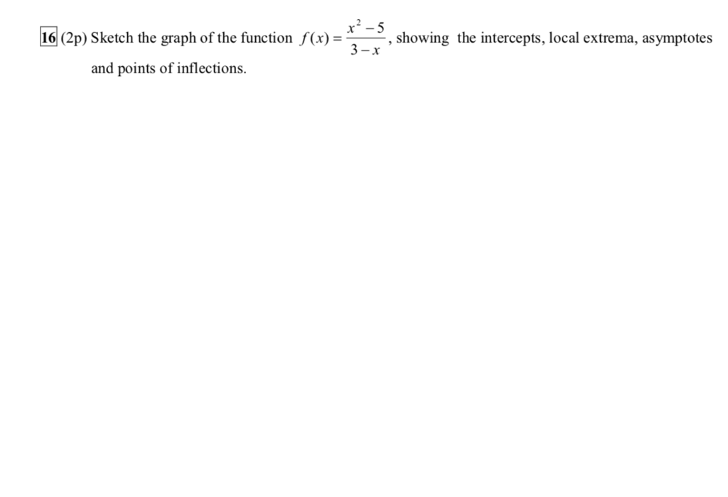 Solved Tocap)Sketch the graph of the function (r) , showing | Chegg.com
