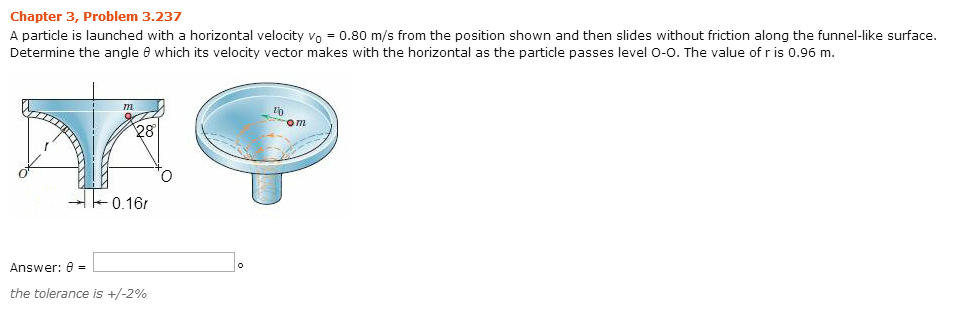 Solved A particle is launched with a horizontal velocity v0 | Chegg.com