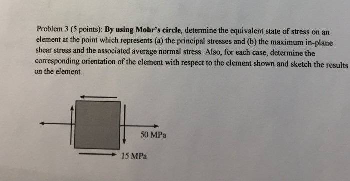 Solved By using Mohr's circle, determine the equivalent | Chegg.com